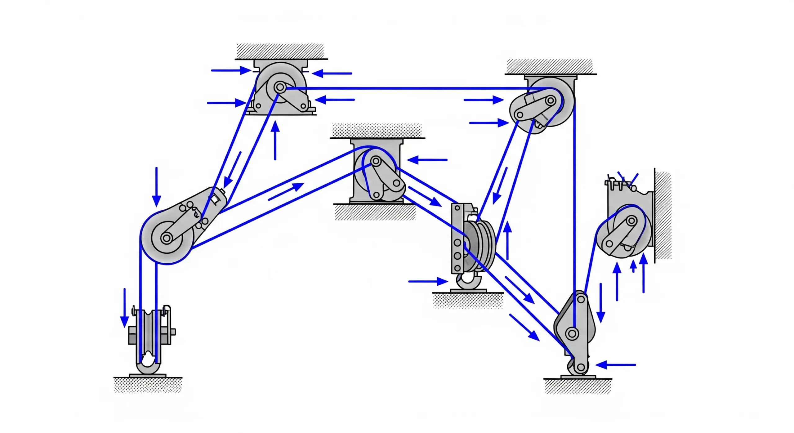 Système de Poulies Multiples et Tensions des Cordes - Exo corrigé